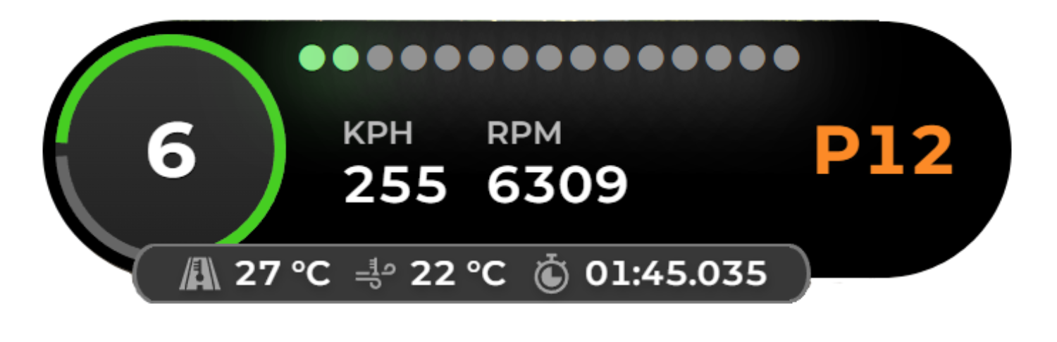 Racelab - Modern overlays for Simracers