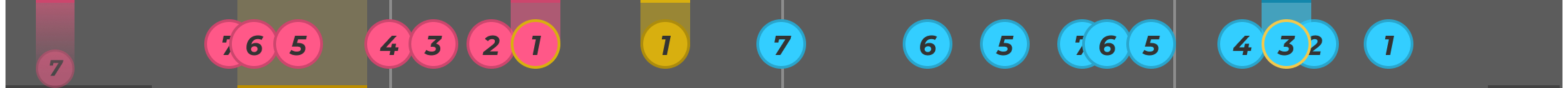 Racelab - Modern overlays for Simracers