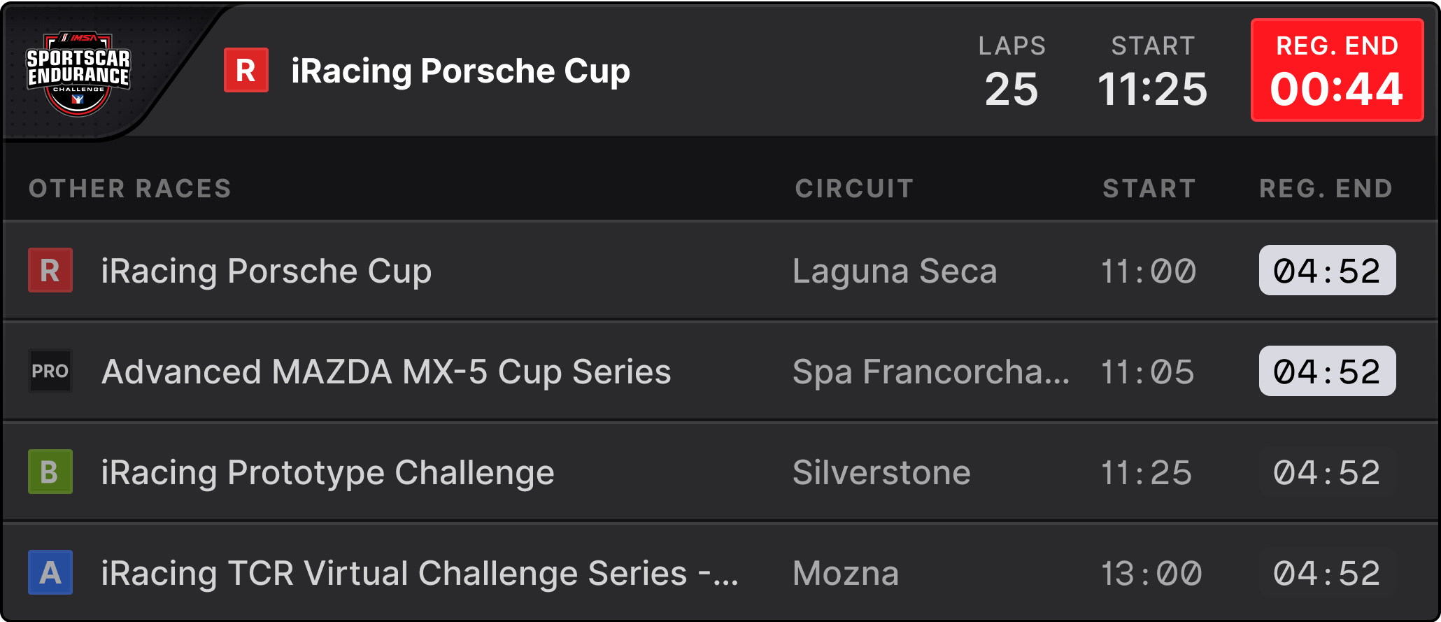 Racelab - Modern overlays for Simracers