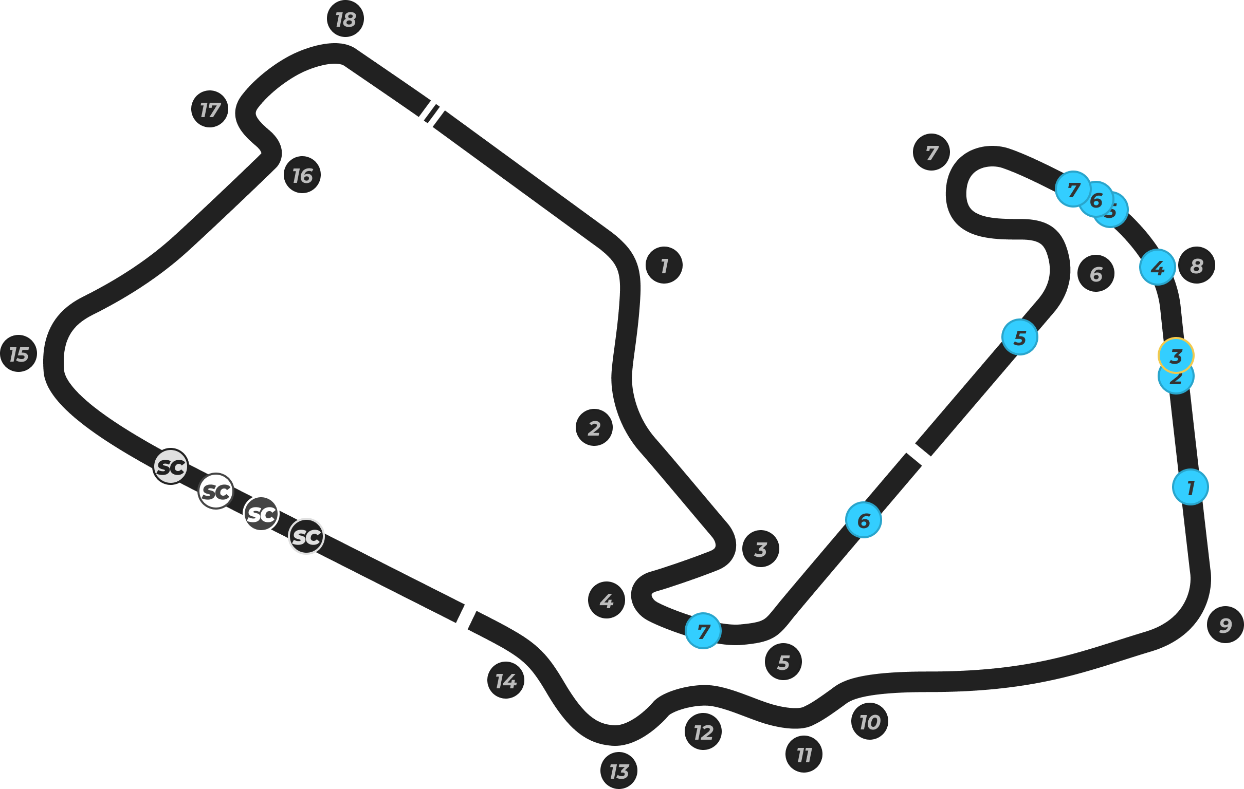 Racelab - Modern overlays for Simracers